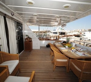 Pouaro Yacht Charter Details, Falcon Motor yacht | CHARTERWORLD Luxury ...